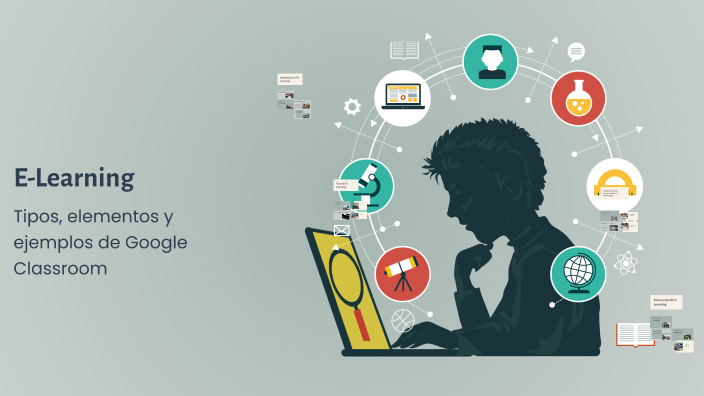 E-Learning by Odette Hazel Fernandez Reyes on Prezi