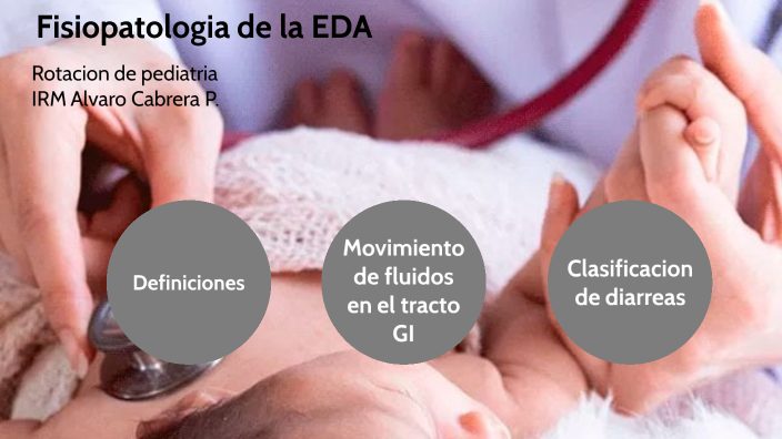 Fisiopatologia de la EDA. by Alvaro Gabriel Cabrera Pilco on Prezi