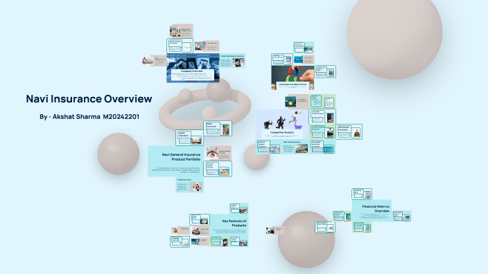 Navi Insurance Overview by 2024-26 SAKSHI on Prezi
