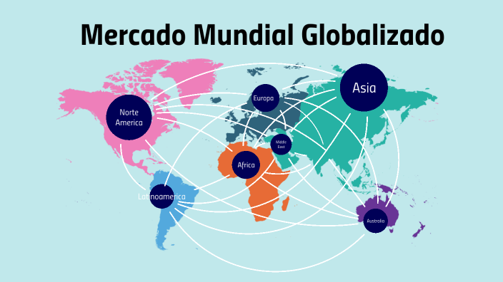 Mercado Mundial Globalizado by alan espinoza on Prezi