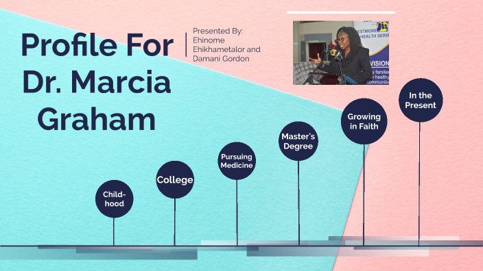 Timeline of Marcia Graham by Nome Metalor on Prezi