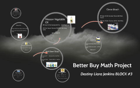 Better Buy Math Project by Destiny Jenkins on Prezi