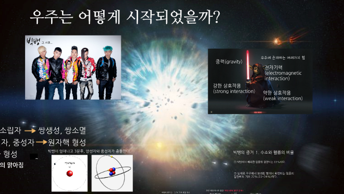우주는 어떻게 시작되었을까? by Gunhee Han on Prezi
