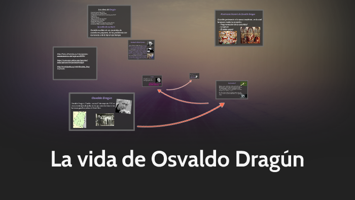 La vida de Osvaldo Dragún by yesika barron on Prezi