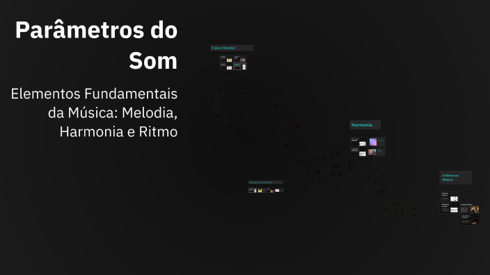 Parâmetros do Som by Flávia Popenga on Prezi