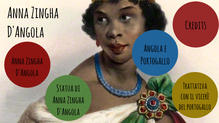 Anna Zingha D'Angola by Giulia Baglini on Prezi