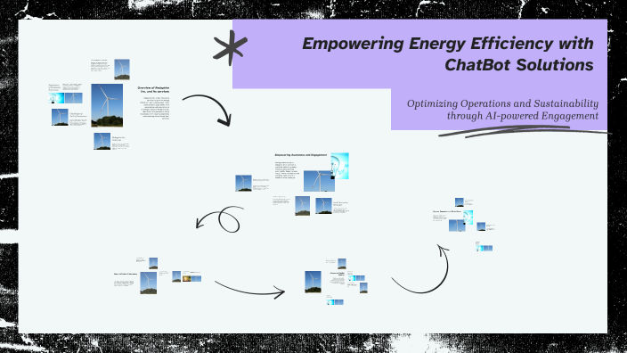 Optimizing Energy Efficiency with Redaptive Inc. by Darshan Panchal on Prezi
