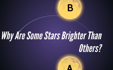 Why Are Some Stars Brighter Than Others? by Gabriel Mahan on Prezi