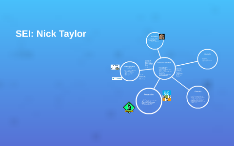 Senior Exit Interview Presentation by Nick Taylor on Prezi