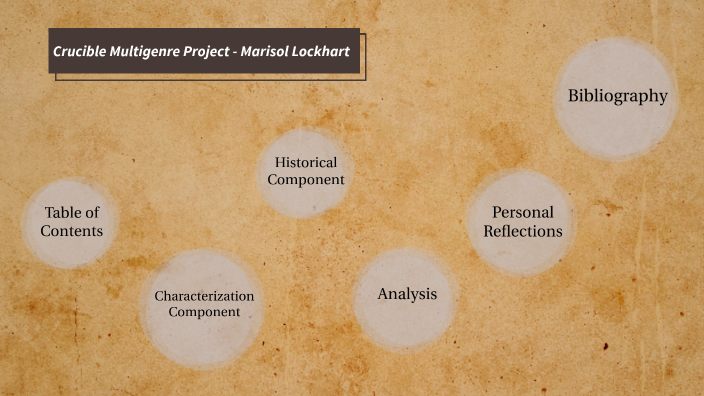 Crucible Multi-Genre Project by Marisol L on Prezi