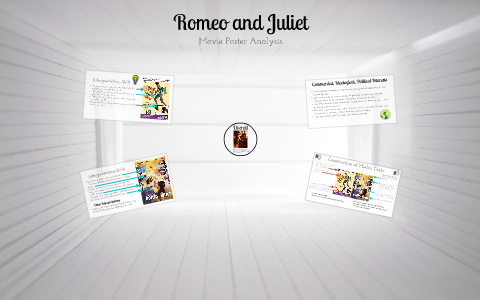 Romeo and Juliet Movie Poster Analysis by tiffany leung on Prezi