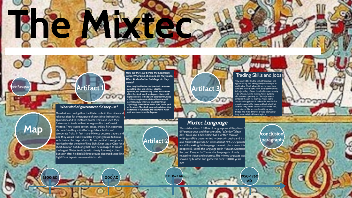 the mixtec by KATHERINE LOPEZ on Prezi