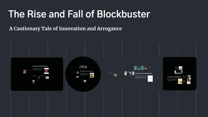 The Rise and Fall of Blockbuster by man1186 on Prezi