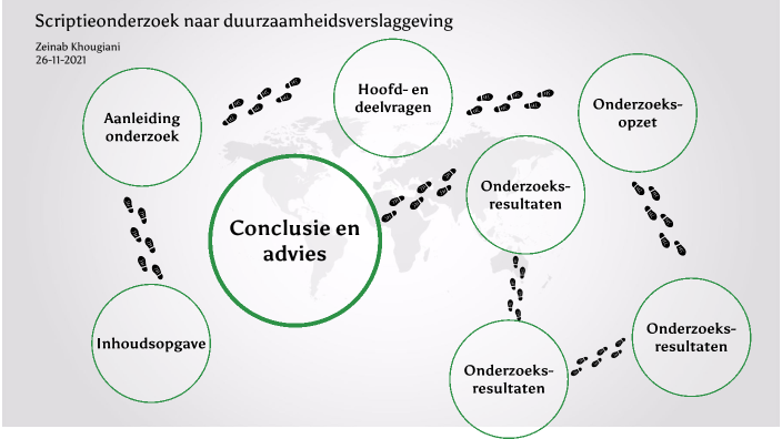 Presentatie scriptie def. by Zeinab Khougiani on Prezi