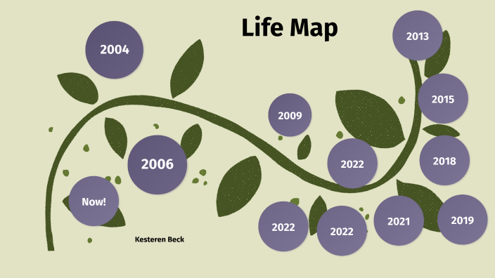 Life Map by Kesteren Beck on Prezi