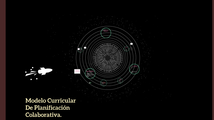 Modelo Curricular De Planificacion Colavorativa. by maritza esquivel on ...