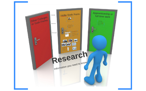 Holte Sixth Form by raj mann on Prezi