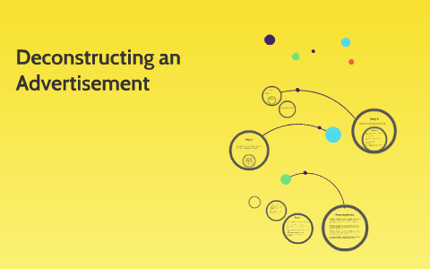 Deconstructing an Advertisement by Jonathan Maule on Prezi