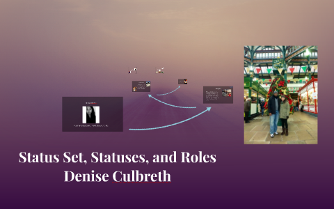 Status Set, Statuses, and Roles by Denise Culbreth on Prezi