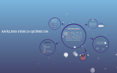 SOLONCHAKS by emma Riestra on Prezi