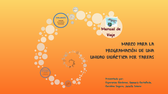 MARCO PARA LA PROGRAMACIÓN DE UNA UNIDAD DIDÁCTICA POR TAREA by Damaris ...