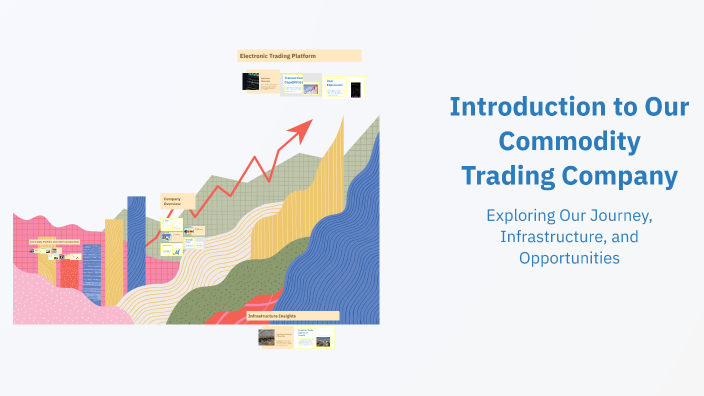Introduction to Our Commodity Trading Company by Aizat Kaparova on Prezi