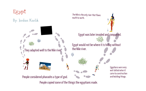 Egyptians by Jordan Karlik on Prezi