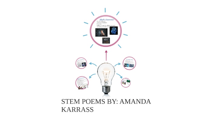 STEM Poems By: Amanda by on Prezi