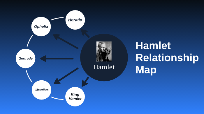 Hamlet Relationship Guide by Tyler Verhaar on Prezi