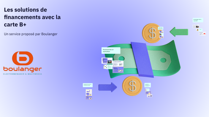 Les solutions de financements avec la carte B+ by Antonin Puaud on Prezi
