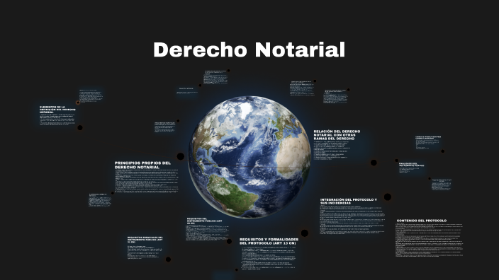Derecho Notarial by Ashley Lemus on Prezi