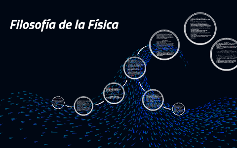 filosofia de la fisica by Maria Paula Caro on Prezi