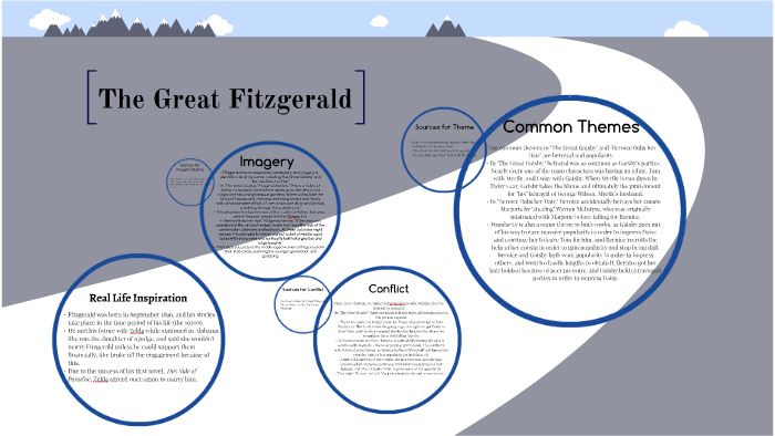 The Great Fitzgerald: Writing Style by Krystal Hodson on Prezi