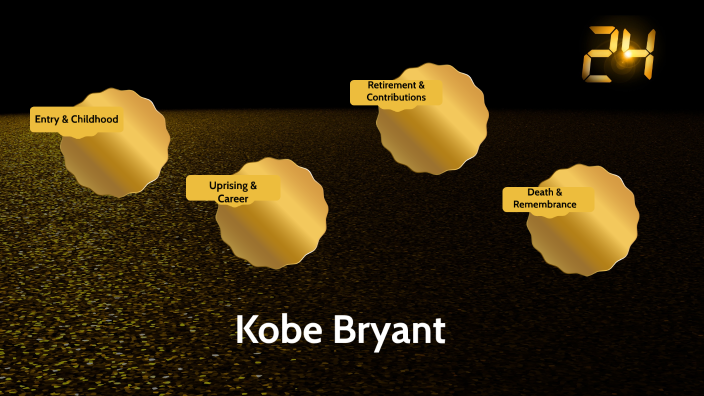 Kobe Bryant -Kobe Moore by Kobe Moore on Prezi