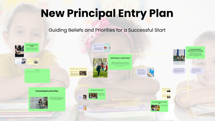New Principal Entry Plan by Kellie Miesbauer on Prezi