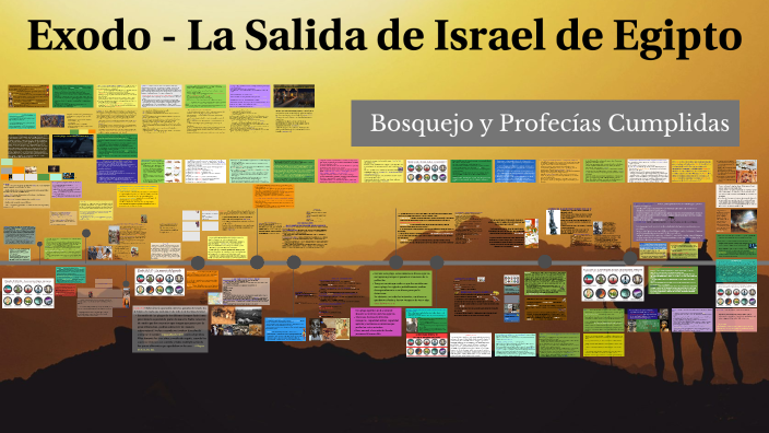 Exodo - La Salida de Israel de Egipto by Miguel Espino on Prezi