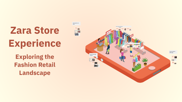 Zara Store Experience by Janarthanan on Prezi