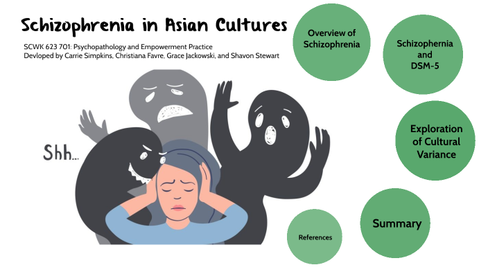 Schizophrenia in Asian Cultures by Grace Jackowski on Prezi