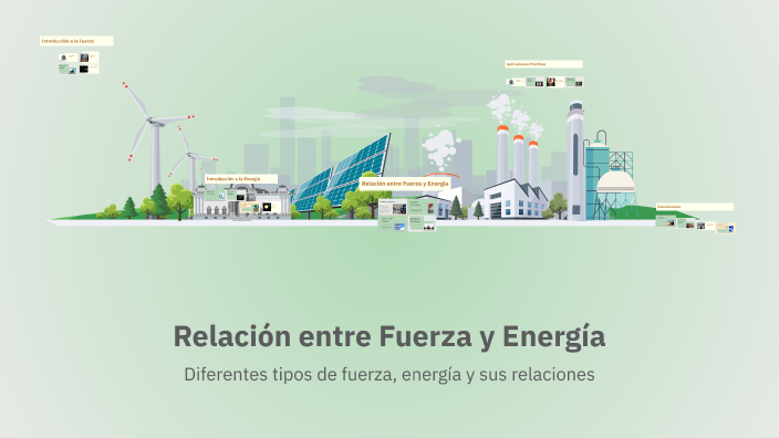 Relación entre Fuerza y Energía by giovanni manzano on Prezi