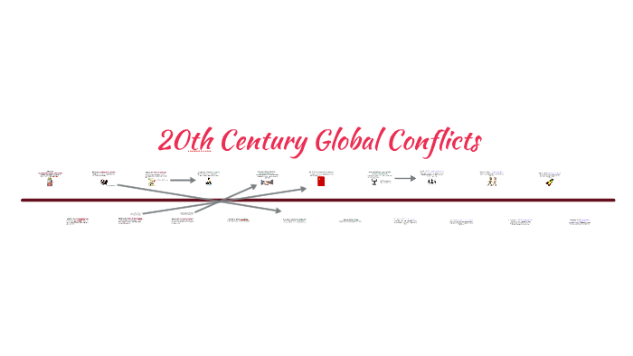 20th Century Global Conflicts by Anna Hill Meares on Prezi