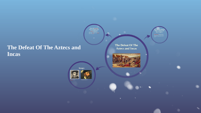 How Did The Spanish Defeat The Aztecs and Incas? by Erin Burkhardt on Prezi