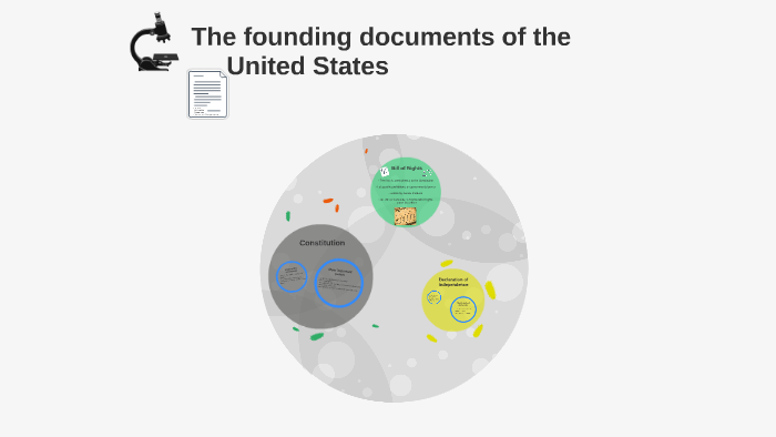 The founding documents of the United States by Ben Peters on Prezi