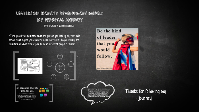 Leadership identity development model by Kelsey McConnell on Prezi