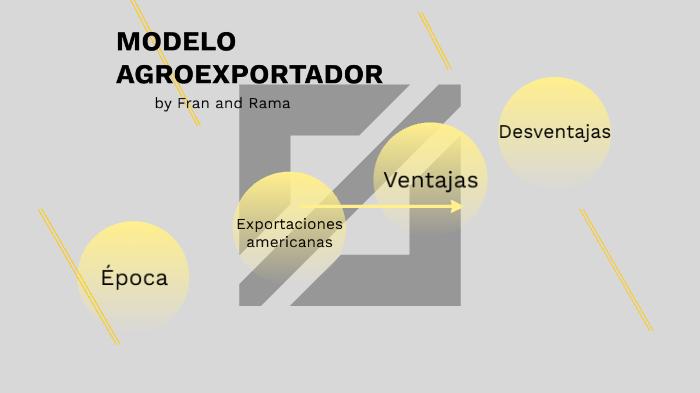 EL MODELO AGROEXPORTADOR by Fran y Rama GC on Prezi