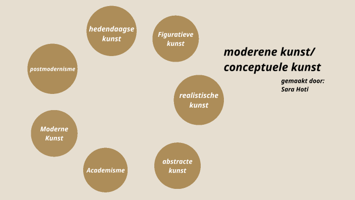 moderene kunst/ conczptuele kunst by Sara Hoti on Prezi