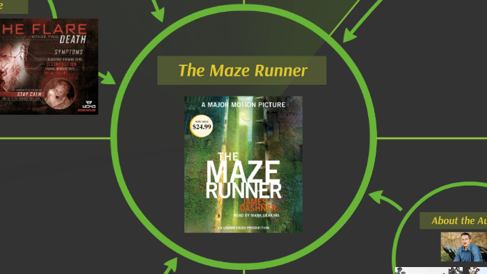 The Maze Runner Analysis by Ethan McAnally