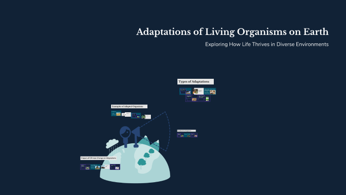 Adaptations of Living Organisms on Earth by Mariam Shengelia on Prezi