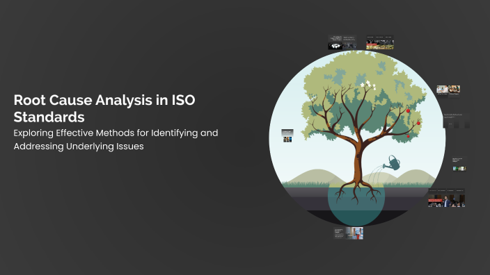 Root Cause Analysis in ISO Standards by Fahad Anwar on Prezi