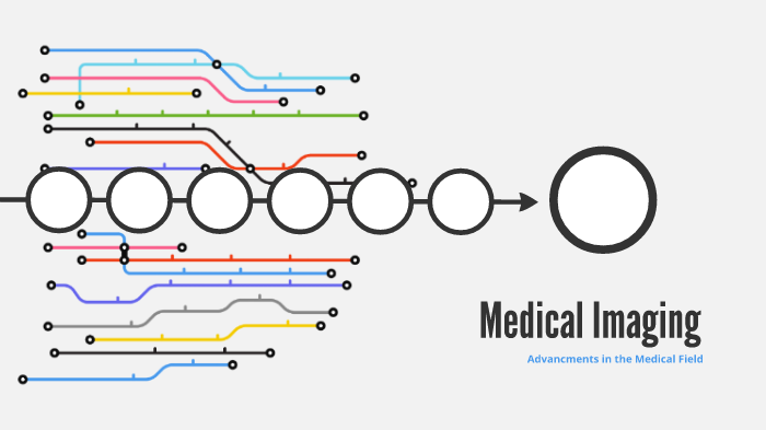 Medical Imaging Timeline by Kaylin Johnson on Prezi