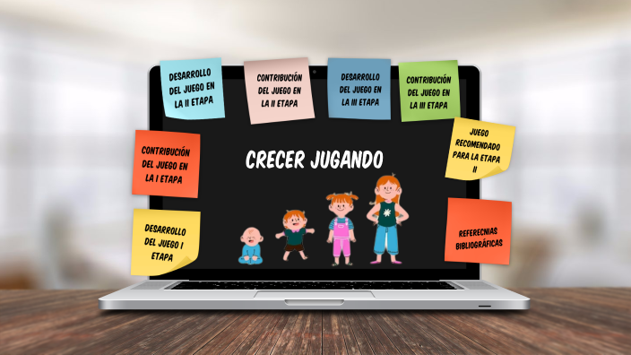 Crecer jugando by DAVID IGNACIO LEMUS OCHOA on Prezi